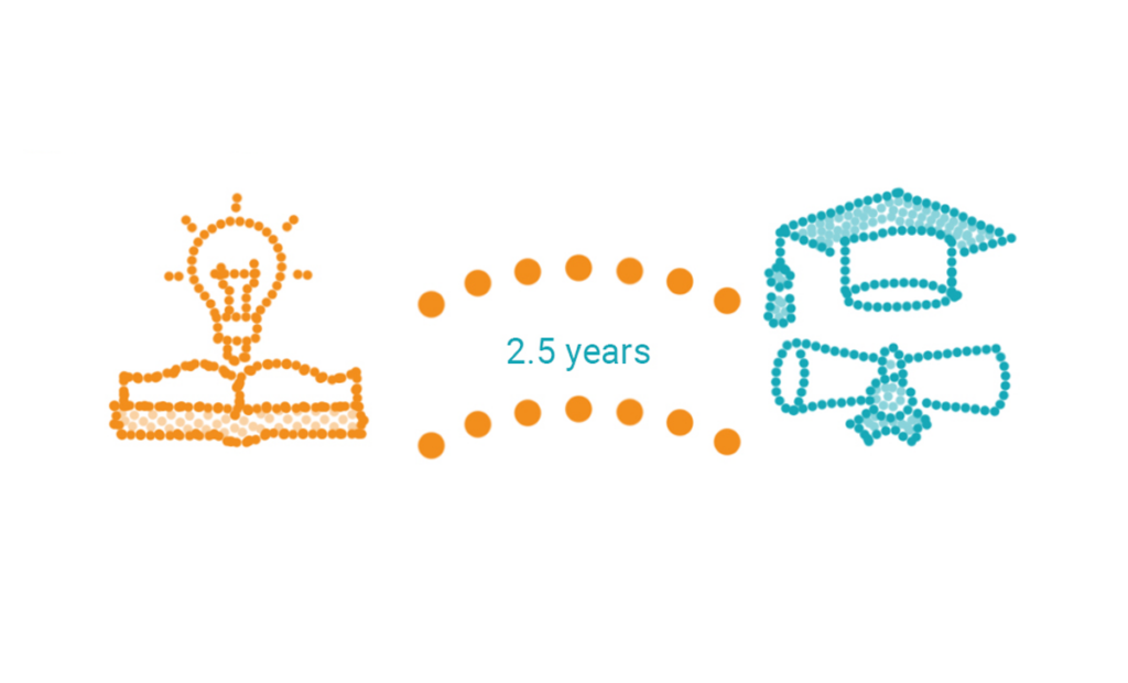 About Deadly Coders - Deadly Coders